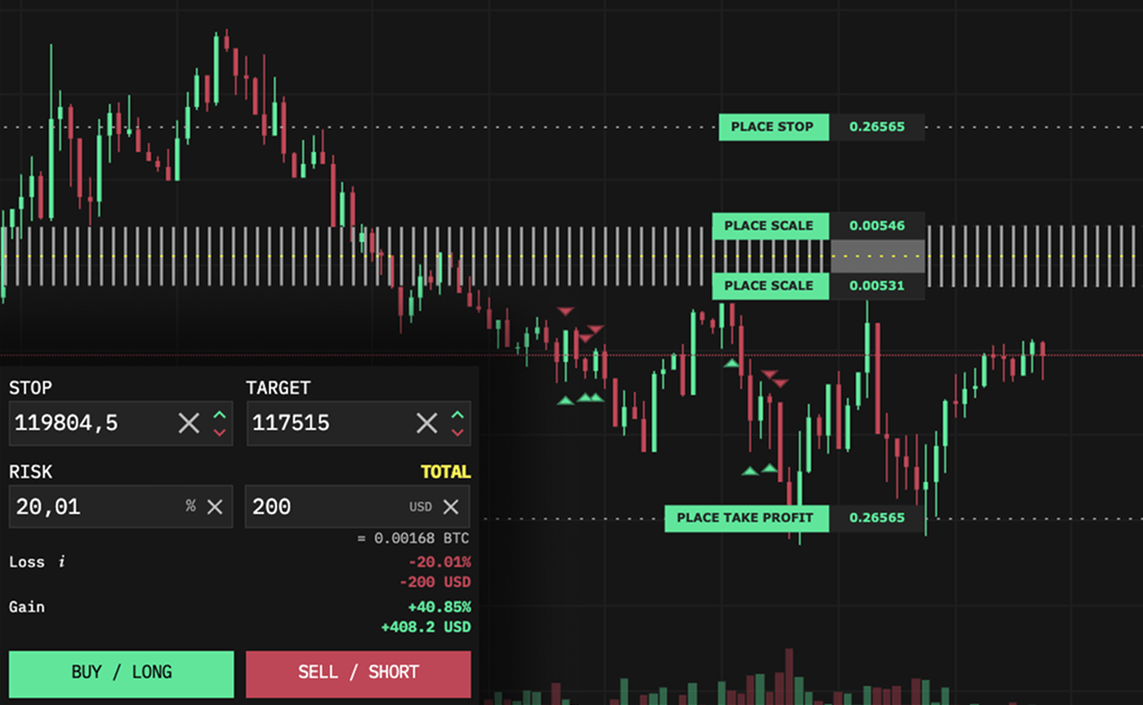 Insilico Terminal — Professional Crypto Trading Terminal